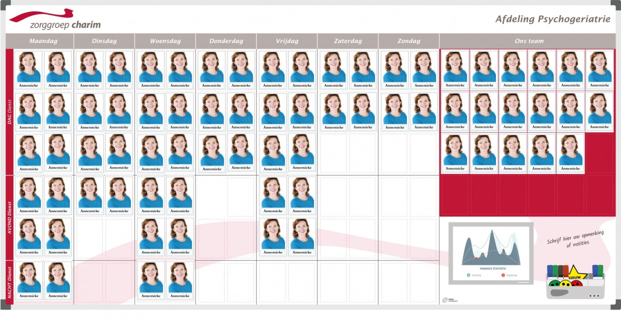 Personnel board | Example Charim Zorggroep (120x240cm) - TnP Visual ...