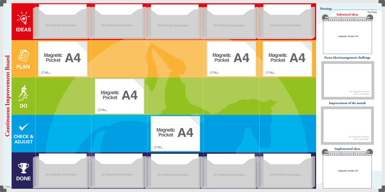 KPI board | Example FLBL (120x200cm) - TnP Visual Workplace