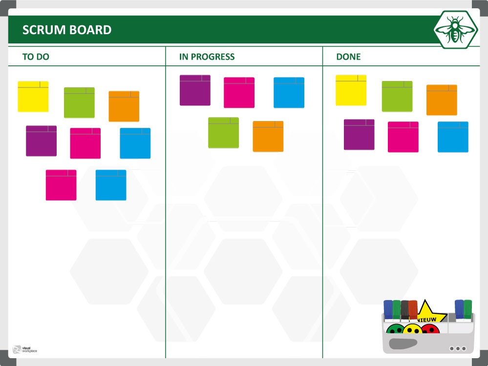 Scrumboard | Example Folens 90x120cm - TnP Visual Workplace