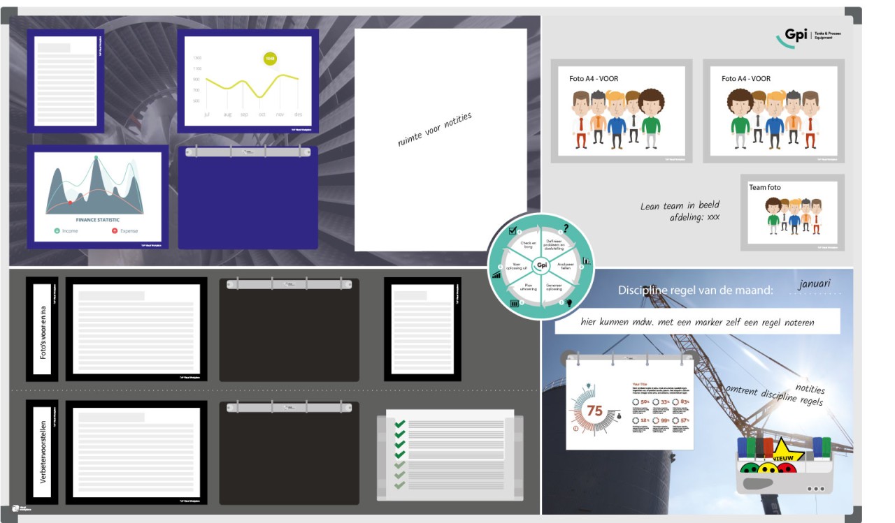 Visual Workplace Examples