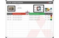 5S Boards - TnP Visual Workplace