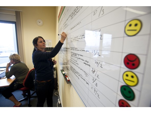 Improvement board | Example UMCG(120x150cm) - TnP Visual Workplace