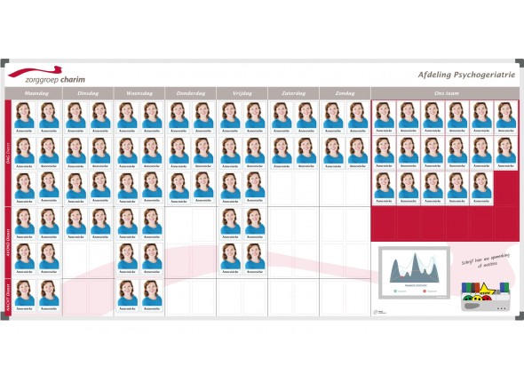 Personnel board | Example Charim Zorggroep (120x240cm) - TnP Visual ...