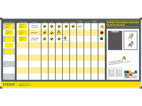 SSPI Project board | Example Stedin (120x240cm) - TnP Visual Workplace